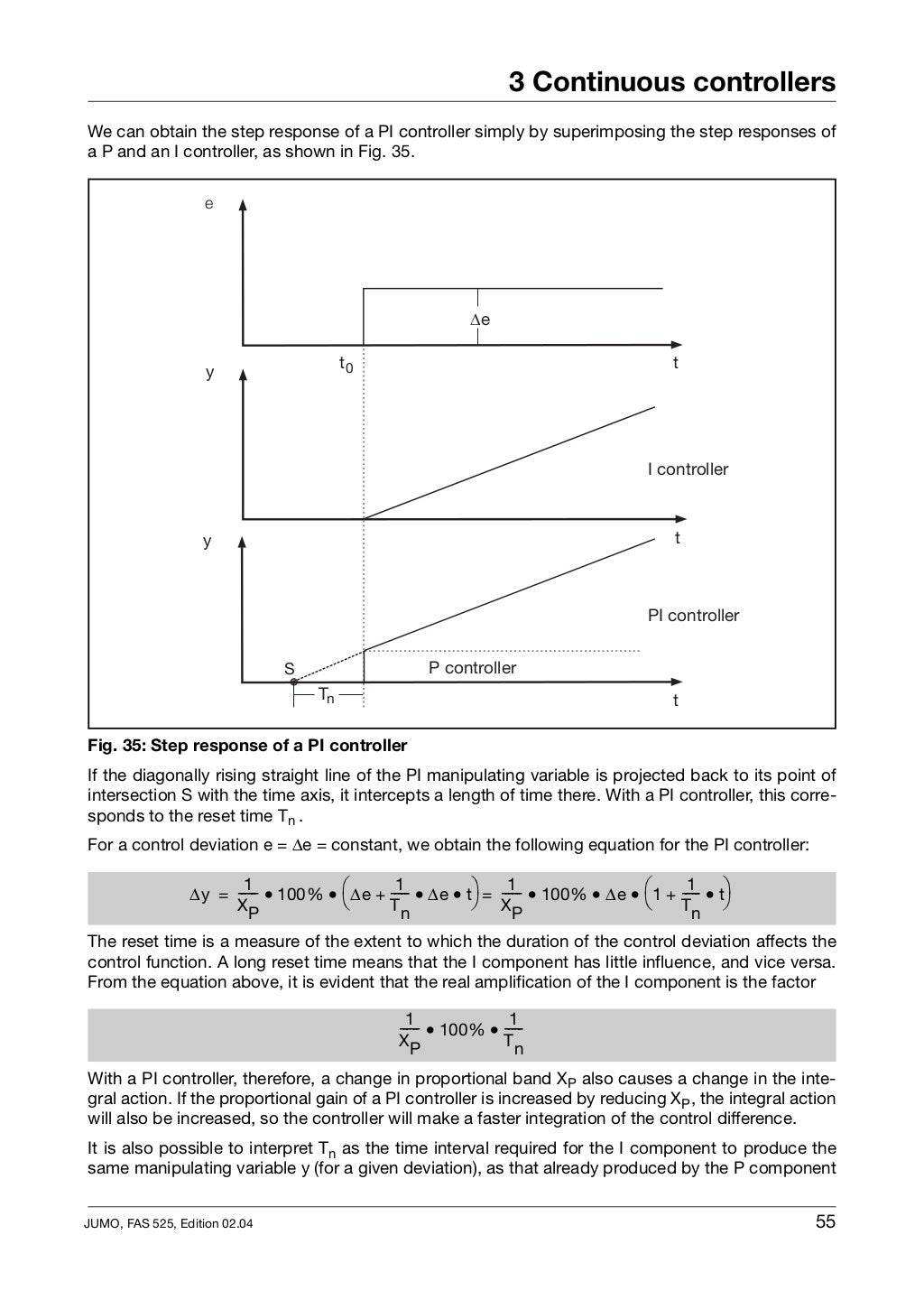 Control engineering a guide for beginners