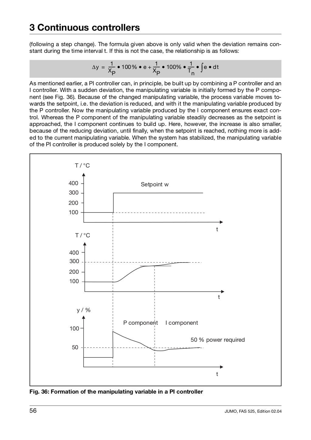 Control engineering a guide for beginners