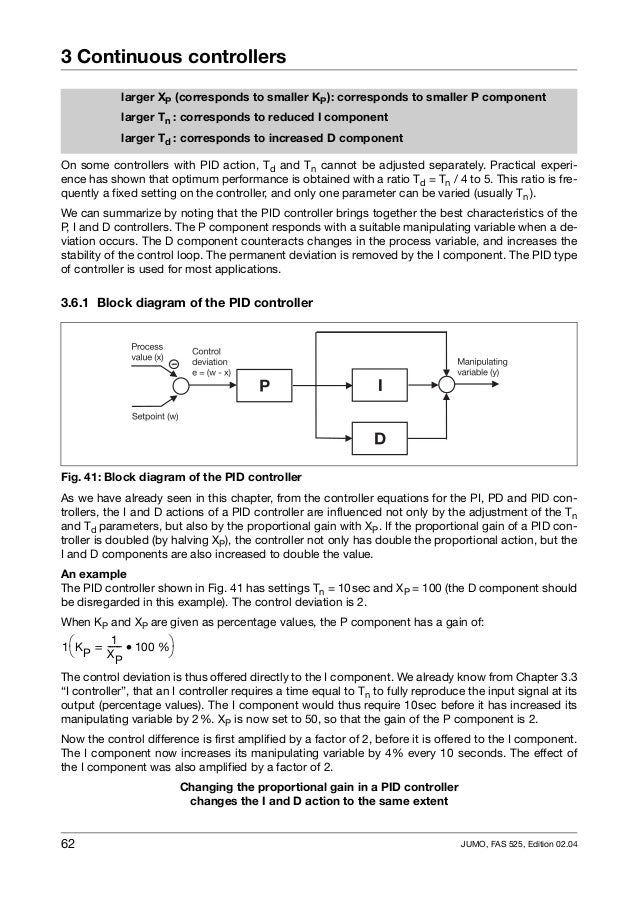Control engineering a guide for beginners