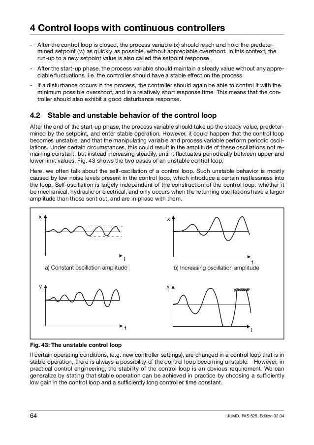 Control engineering a guide for beginners