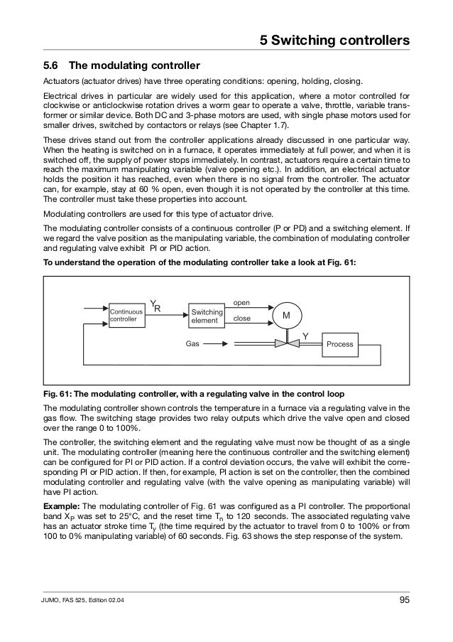 Control engineering a guide for beginners