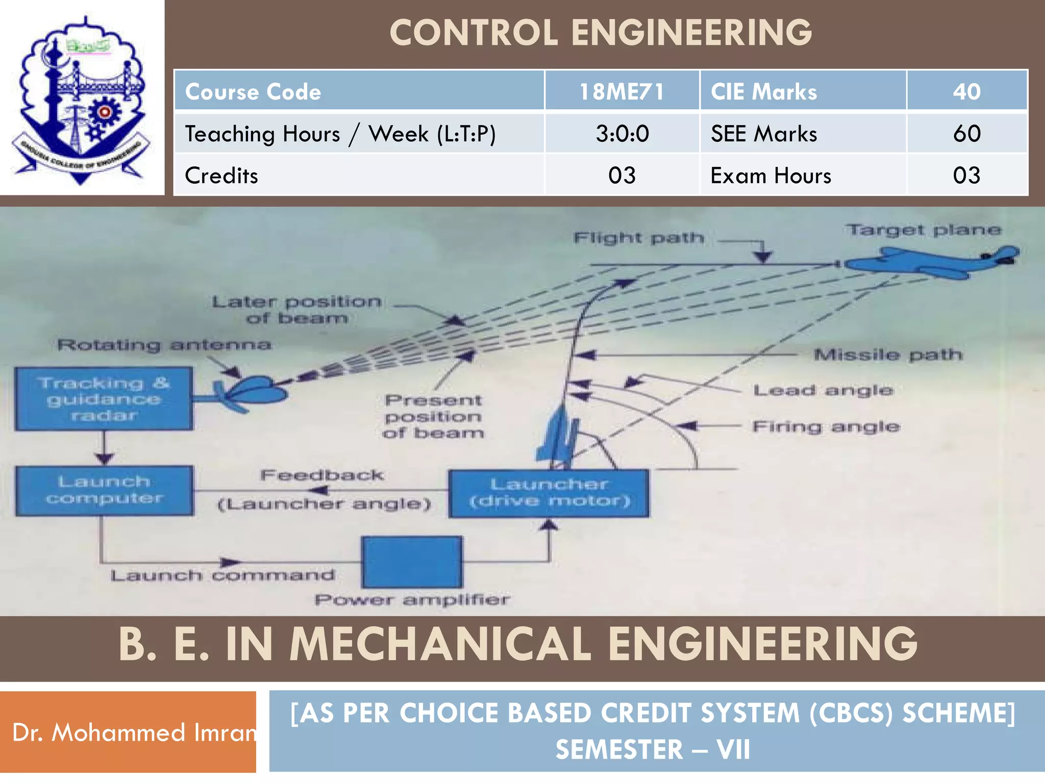 Control engineering module 1 part-a 18me71 | PDF