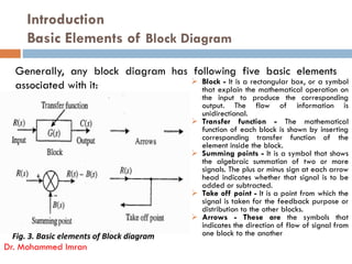 Control engineering module 3 part-A | PDF