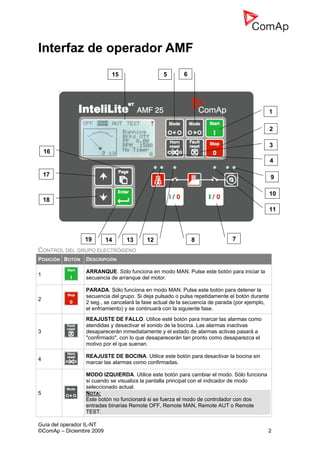 Controler-Comap-AMF-25.pdf