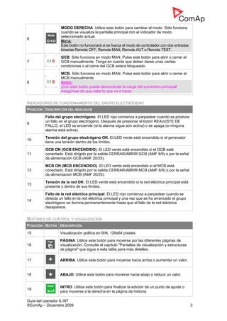 Controler-Comap-AMF-25.pdf