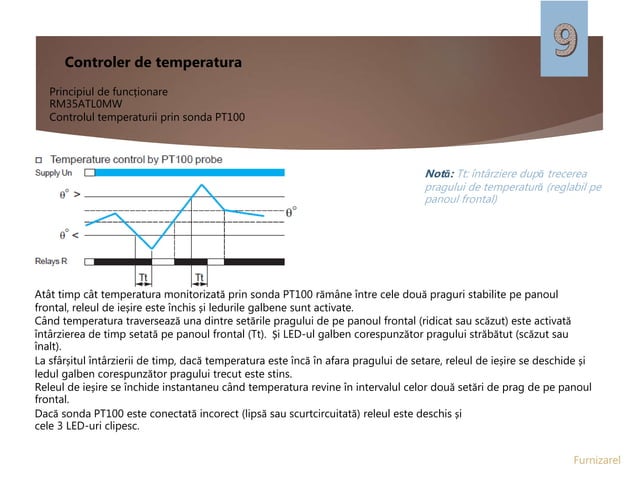 Controler de temperatura | PPT