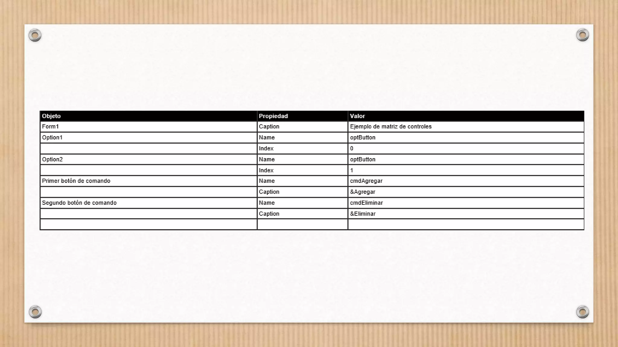 Controles de visual basic | PPTX