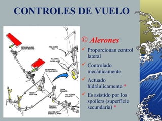 Controles de vuelo aviones de fuselage largo.ppt