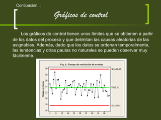 Control estadistico de procesos | PPT