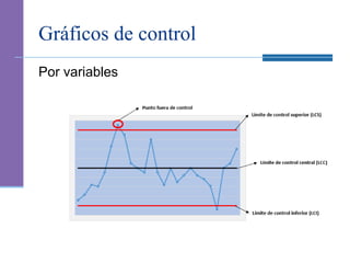 Control estadistico de procesos.ppt