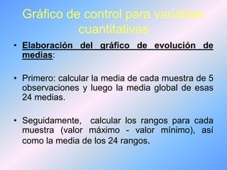Control estadístico de procesos.pdf