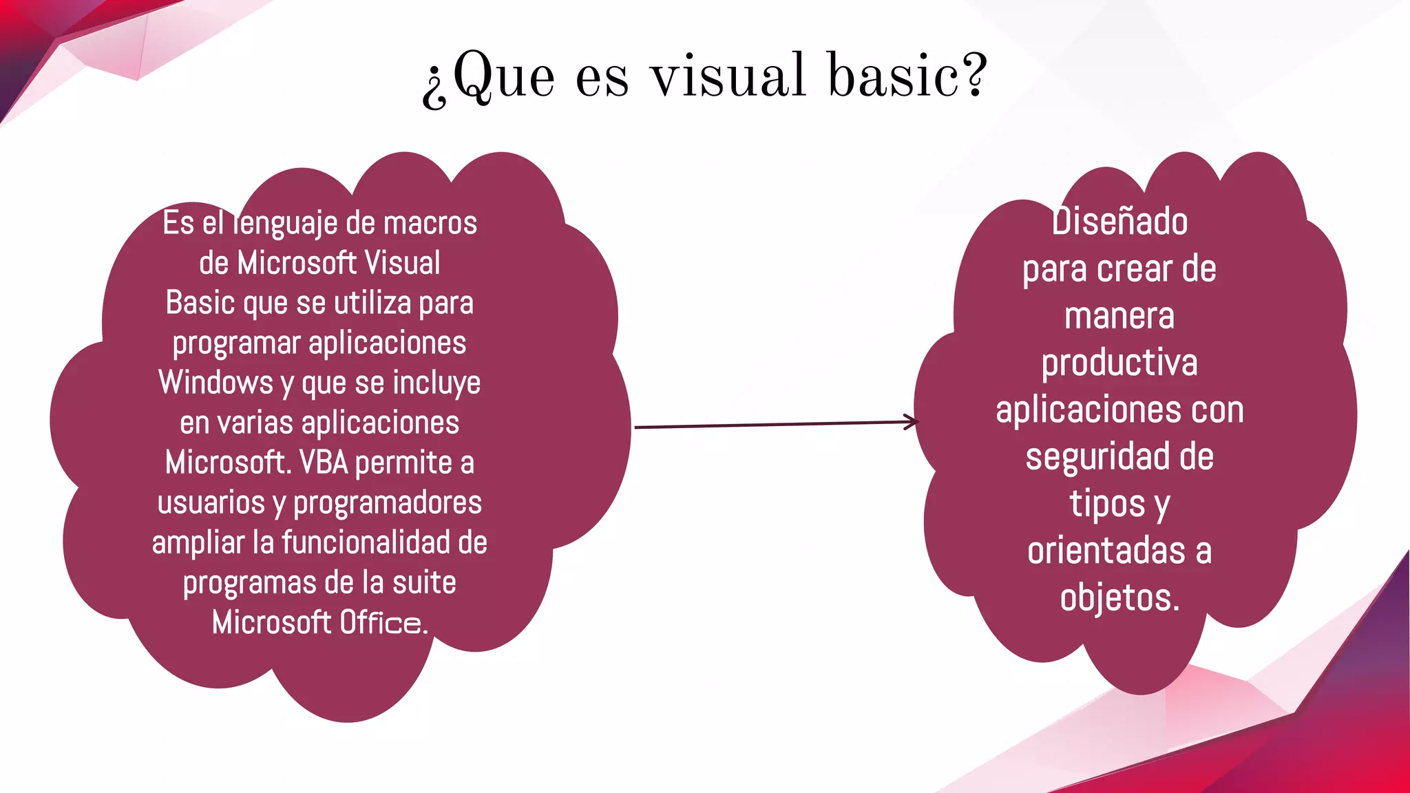 Controles y datos de visual basic | PPTX | Programming Languages ...