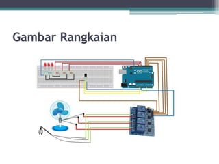 Control Fan AC With LM-35 Sensor Based Arduino | PPT