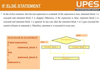 Control flow stataements | PPT