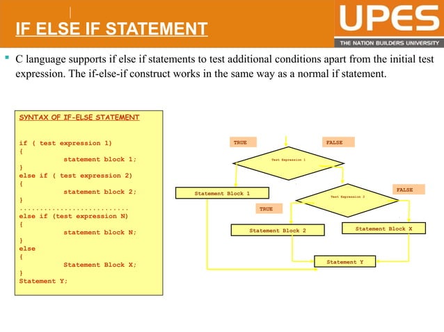 Control flow stataements | PPT