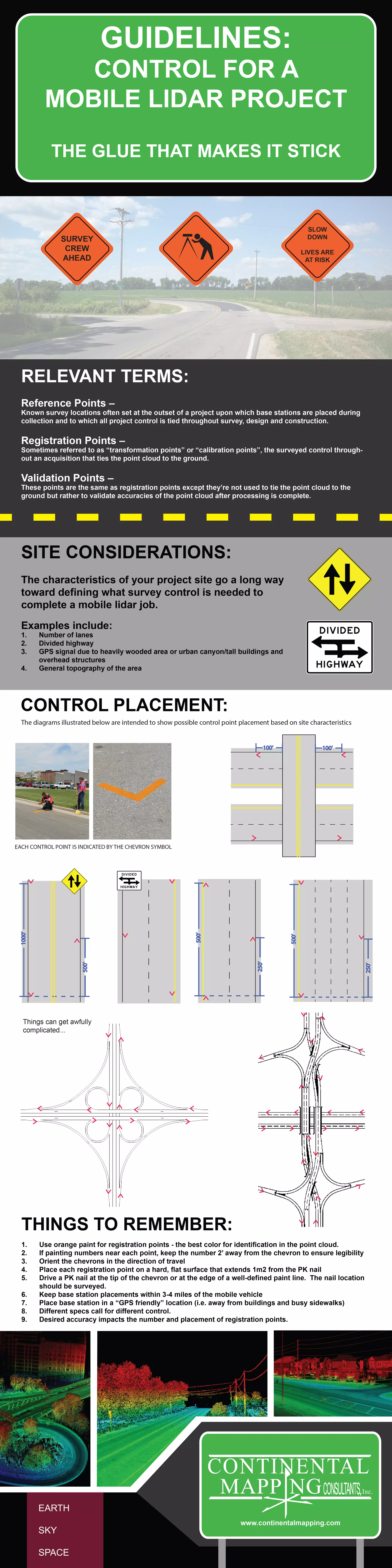 Control for Mobile Lidar | PDF