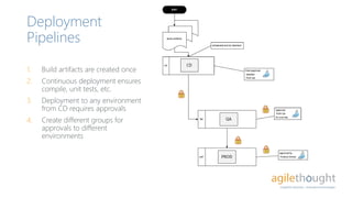 Control Freak: Risk and Control in Azure DevOps | PPT