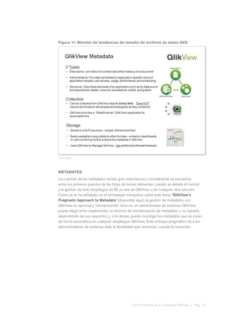 Control General de un Despliegue QlikView | PDF