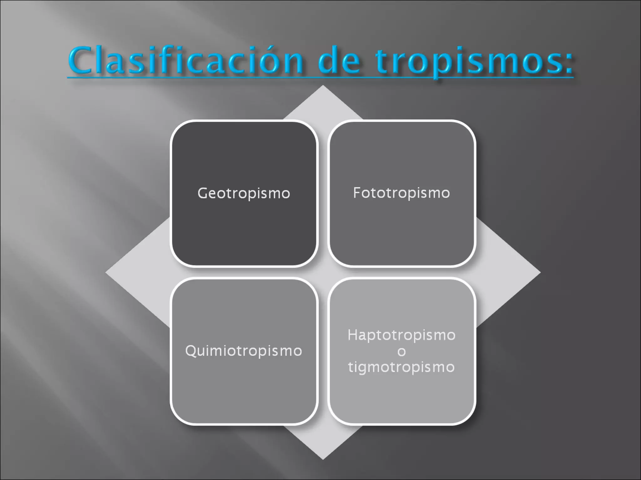 Control hormonal del crecimiento de las plantas thania | PPT Control hormonal del crecimiento de las plantas thania | PPT
