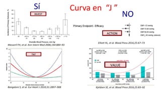 Paciente con angina de esfuerzo y revascularización incompleta | PDF