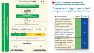 Paciente con insuficiencia cardiaca y HTA | PPT