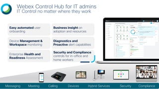 Webex Control Hub - IT Control no matter where they work | PDF