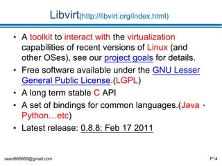 Control hypervisor via libvirt | PPT