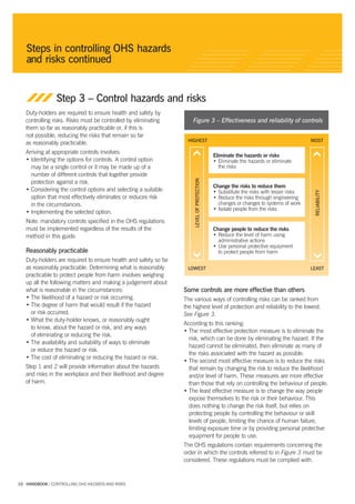 Controling osh hazards and risks | PDF