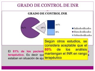 Control de anticoagulación ( INR ) en AP | PPT