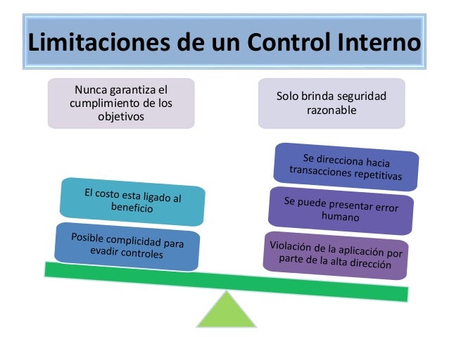 Control interno