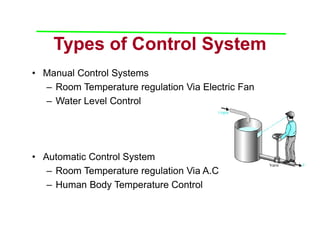 Comprehensive Introduction to Control Systems: Concepts, Types, and ...