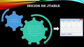 Control JTable con base de datos.pdf