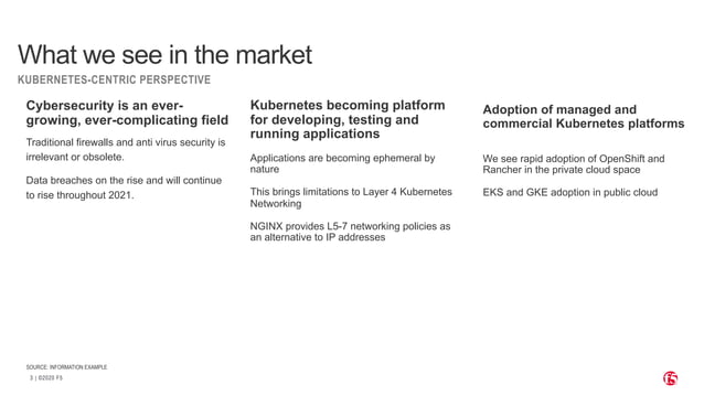 Control Kubernetes Ingress and Egress Together with NGINX | PDF | Cloud ...