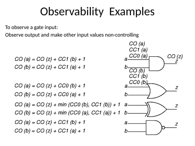 Controllability and observability notes for pg | PPTX | Computing ...