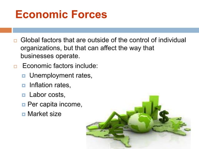 Controllable and uncontrollable factors of international marketing ...