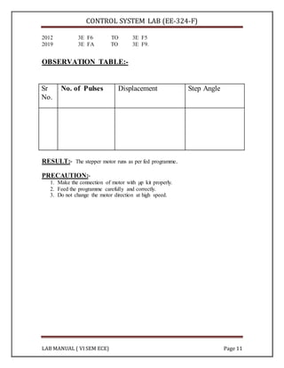 CONTROL SYSTEM LAB MANUAL | DOCX