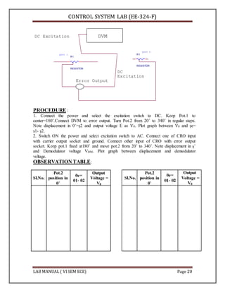 CONTROL SYSTEM LAB MANUAL | DOCX
