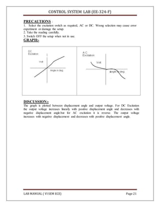 CONTROL SYSTEM LAB MANUAL | DOCX