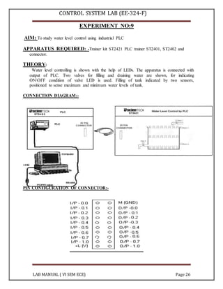 CONTROL SYSTEM LAB MANUAL | DOCX