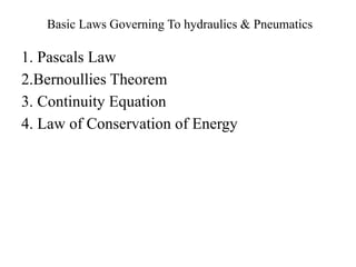 Control engineering for mechanical engineers_lec1.pptx