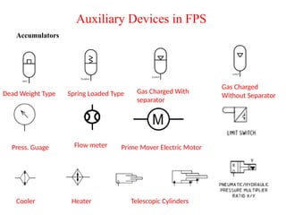 Control Engineering for mechanical _lec2.pptx