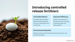Controlled-and-Sustained-Release-Fertilizer-for-Climate-Smart ...