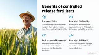 Controlled-and-Sustained-Release-Fertilizer-for-Climate-Smart ...