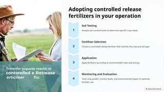 Controlled-and-Sustained-Release-Fertilizer-for-Climate-Smart ...