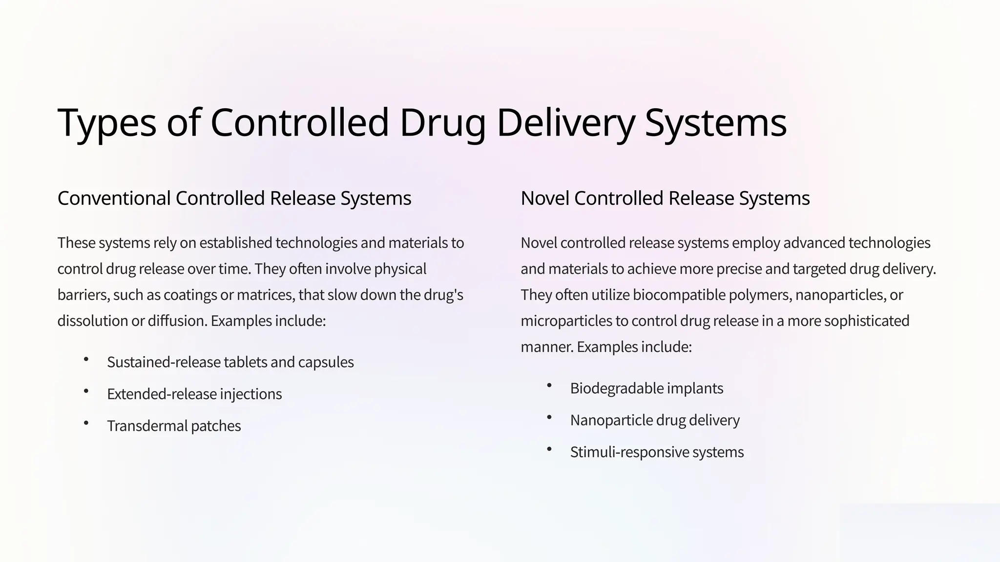 Controlled Drug Delivery Systems A Comprehensive Overview on Slideshare ...