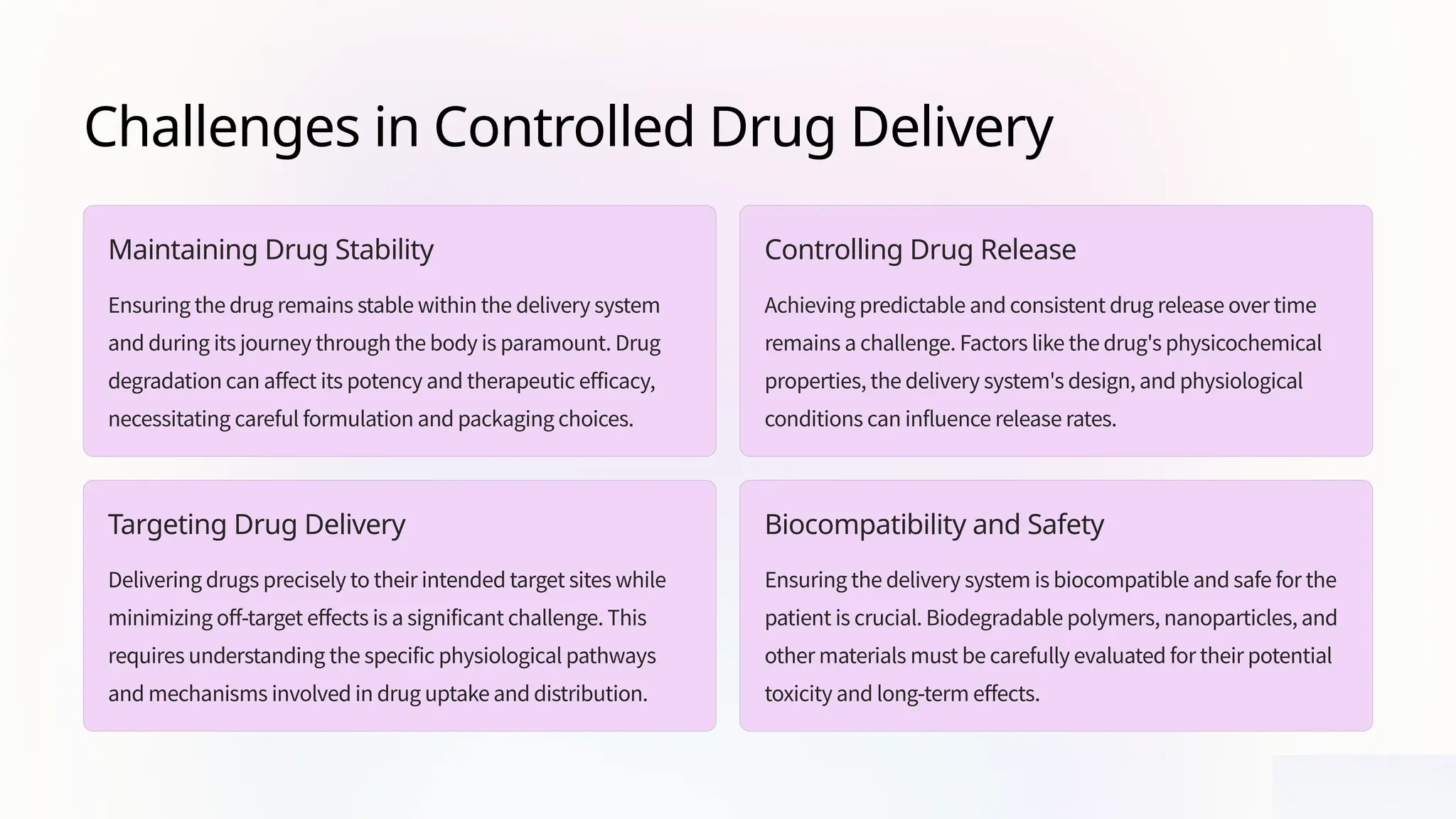 Controlled Drug Delivery Systems A Comprehensive Overview on Slideshare ...