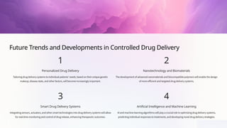 Controlled Drug Delivery Systems A Comprehensive Overview on Slideshare by Raj Kumar Mandal | PDF