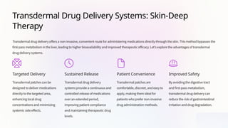 Controlled Drug Delivery Systems A Comprehensive Overview on Slideshare ...