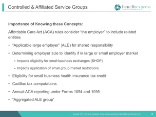 Family Ties: Unknotting Controlled Group Attributions | PPTX