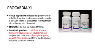 Controlled-Release Drug Delivery Systems.pptx
